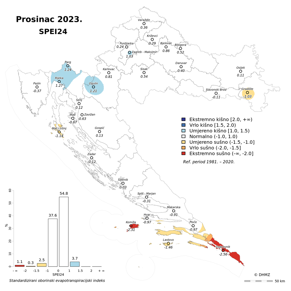 DHMZ - Državni hidrometeorološki zavod
