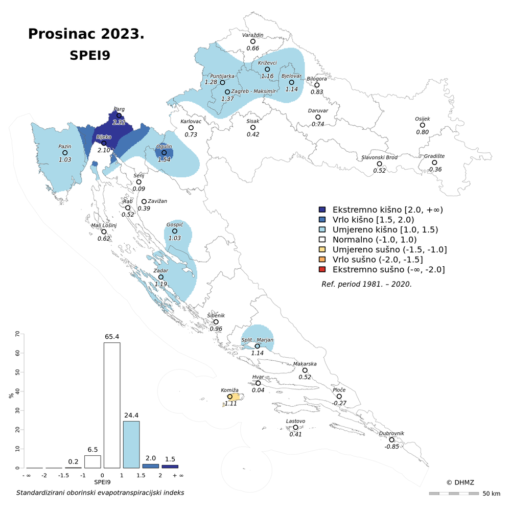 DHMZ - Državni hidrometeorološki zavod