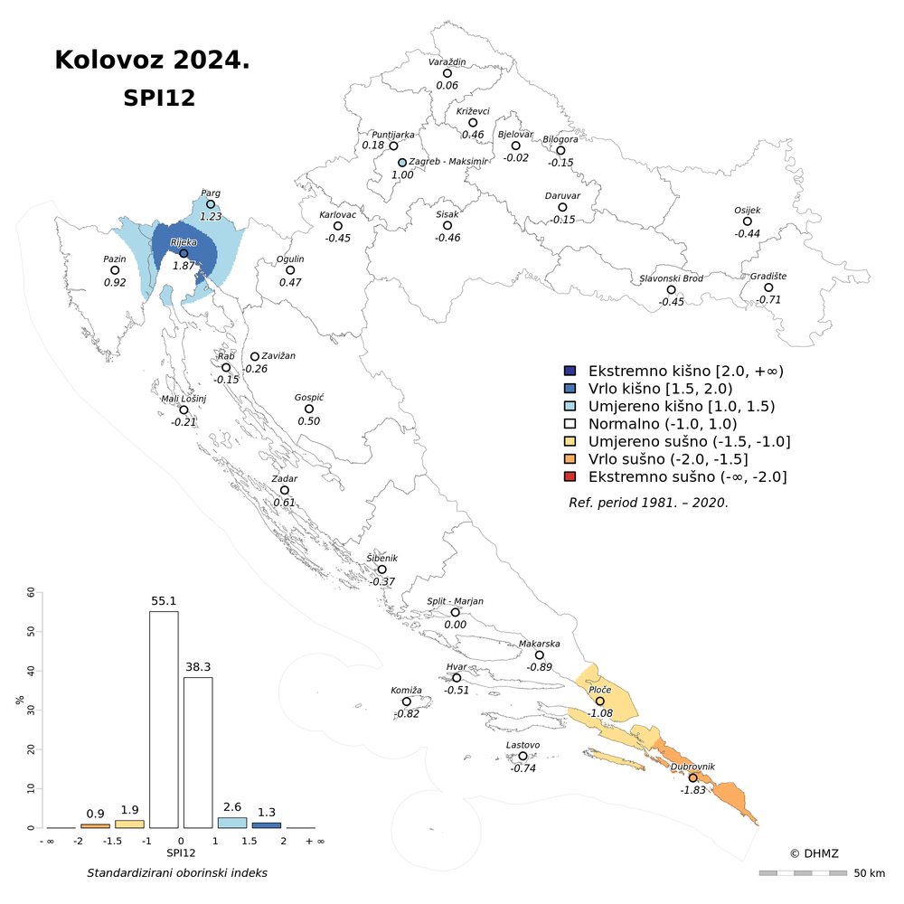 DHMZ - Državni hidrometeorološki zavod