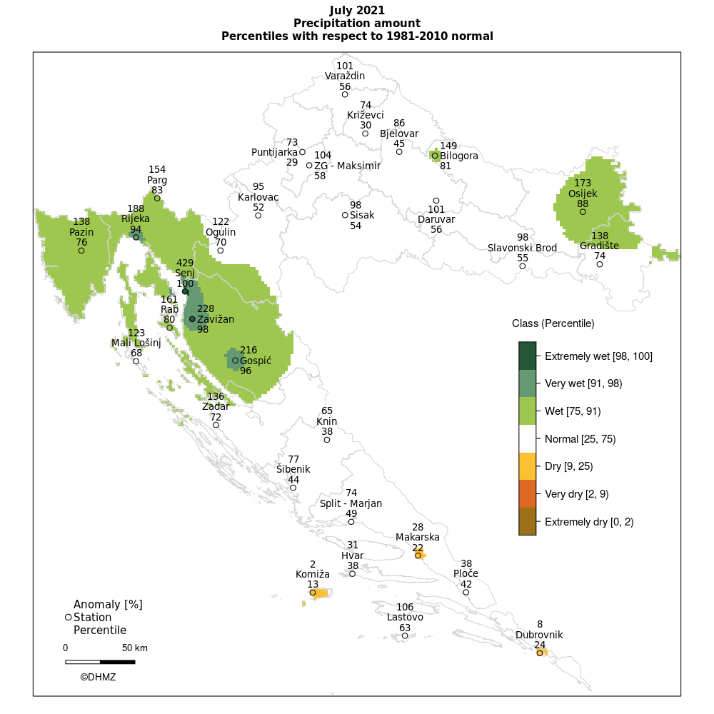 DHMZ - Croatian Meteorological and Hydrological Service